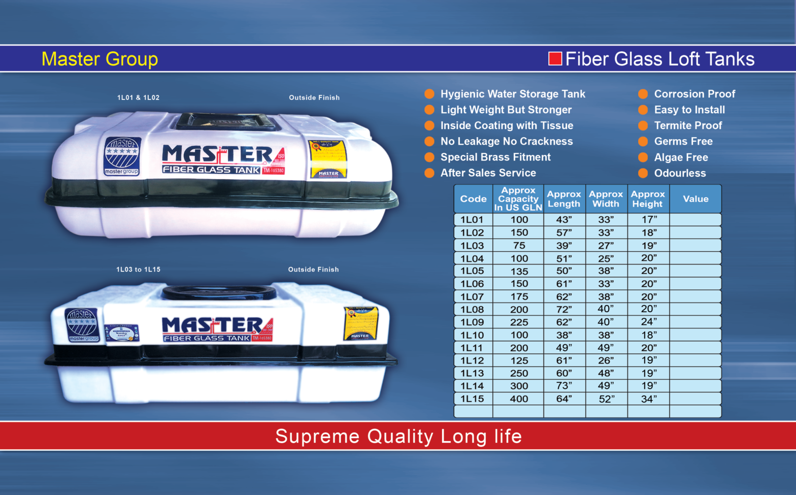 MASTER 1L0 | Fiber Glass Loft Water Storage Tank - M. Ismail Jee Sanitary